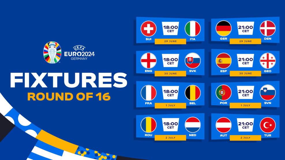 EURO 2024 knockout rounds: everything you need to know - The Ghana ...